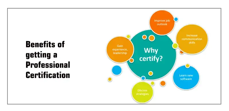 Top 10 Reasons to Earn a Professional Certification