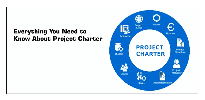 What is Project Charter?: Its Purpose & Major Components
