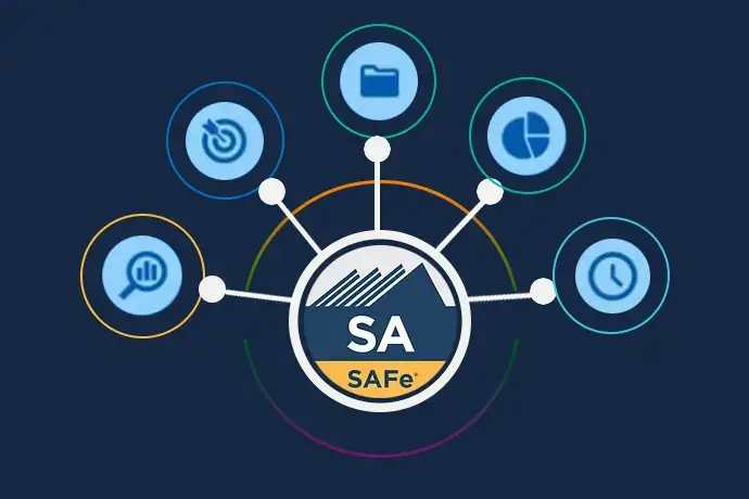 SAFe Certification Path | Different Scaled Agile Framework Certifications