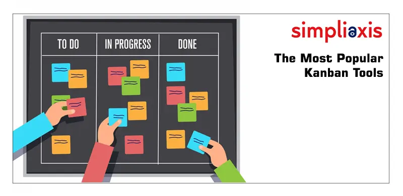 Complete Guide About Kanban Tools | Best Kanban Board Tools