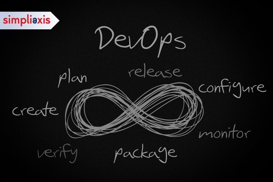 7 Major Phases of DevOps Lifecycle | Important Stages of DevOps Lifecycle
