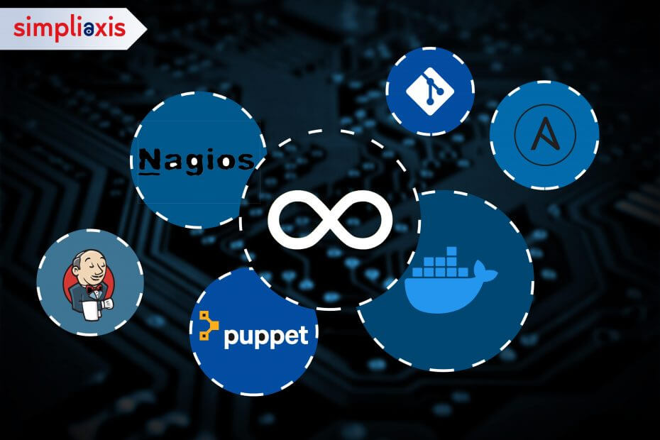 Explore the Best DevOps Tools for Efficient Development