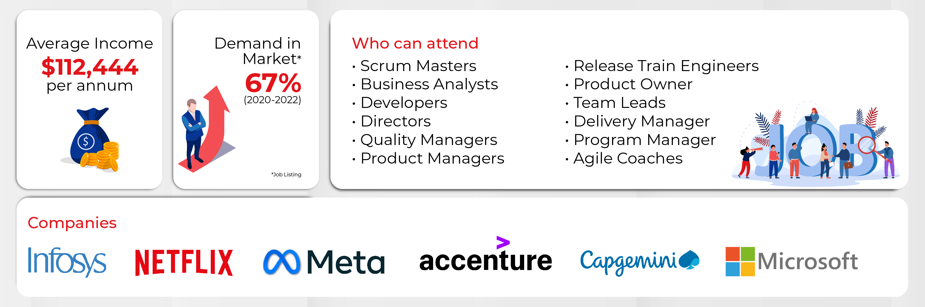 SAFe® 6.0 Scrum Master Certification | SSM Course Training