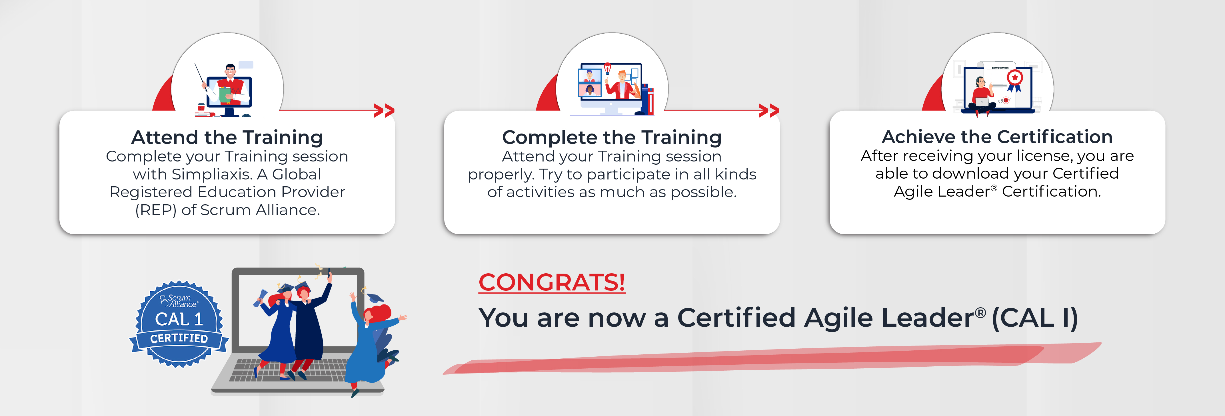 Certified Agile Leadership® I Certification | CAL® I Training