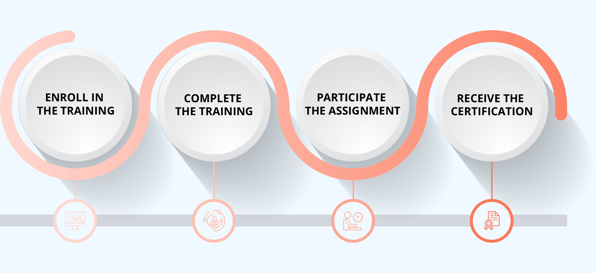Icagile Product Management Icp Pdm Certification Training