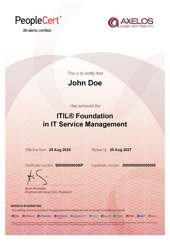 ITIL Foundation Certification: ITIL Certification Cost in 2025 ITIL Foundation Certification: ITIL Certification Cost in 2025