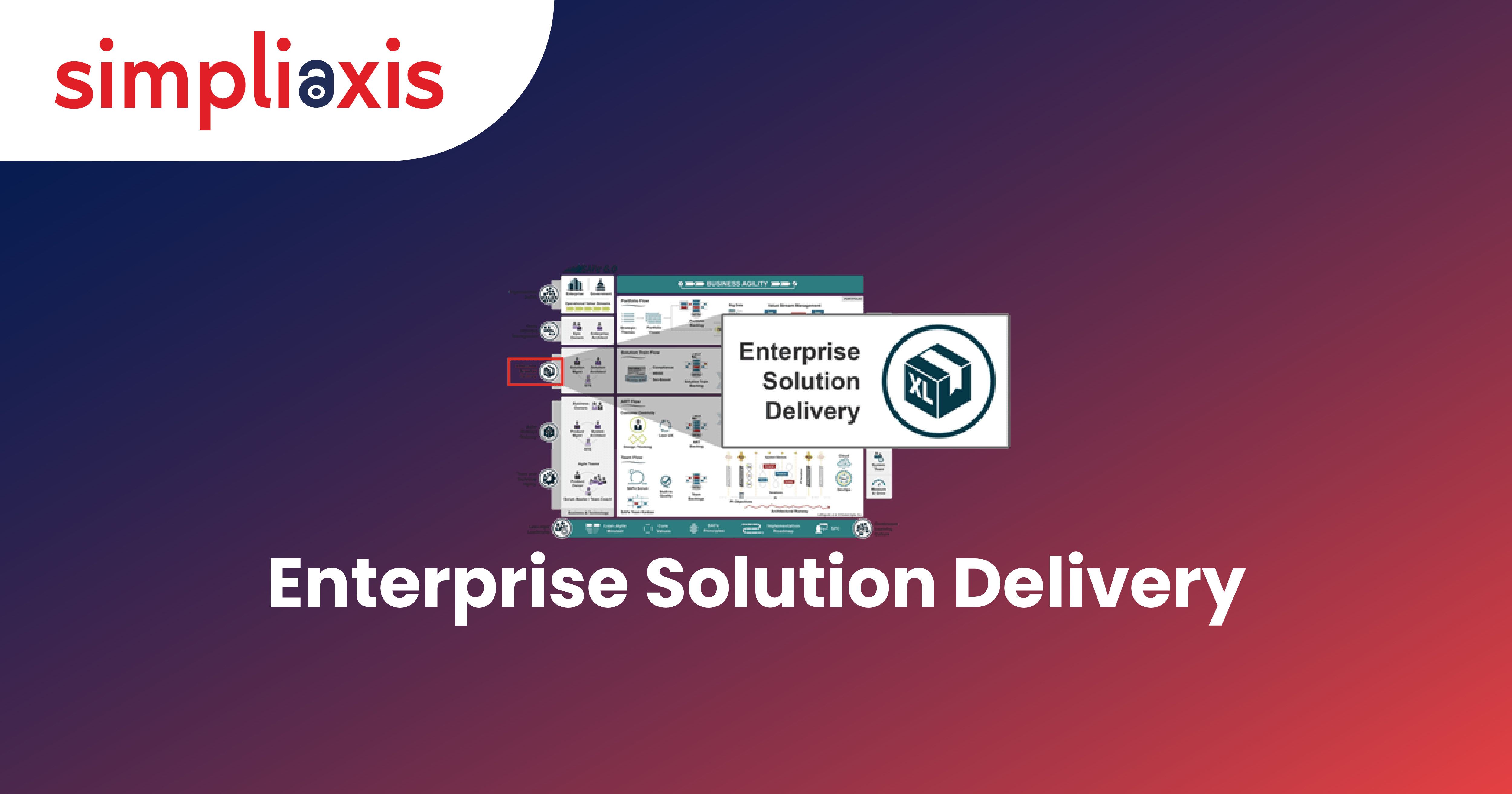 Title: Enterprise Solution Delivery: Why Is It Needed for Business?