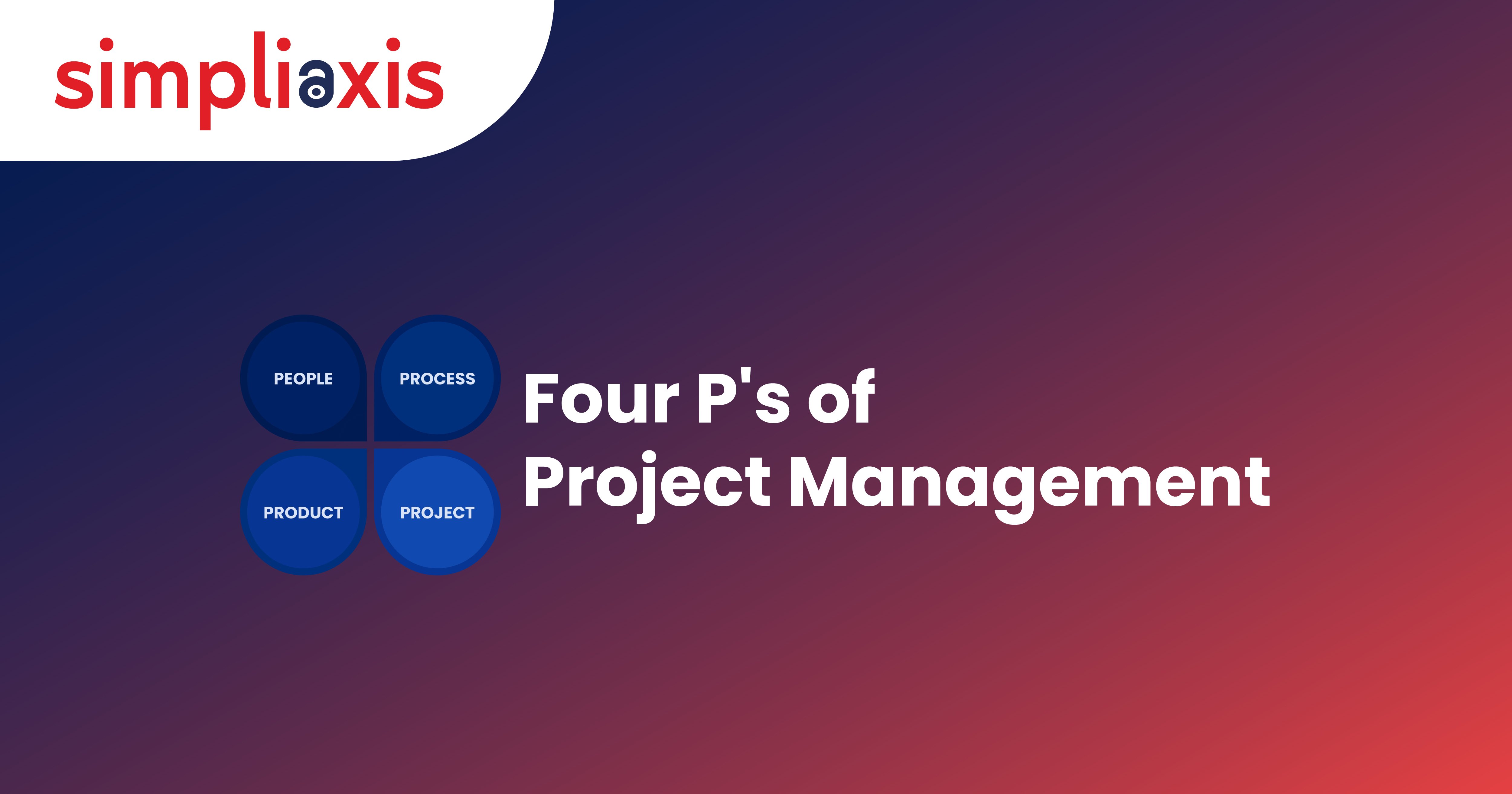 Four P's of Project Management | Introduction to 4P's - The Management ...