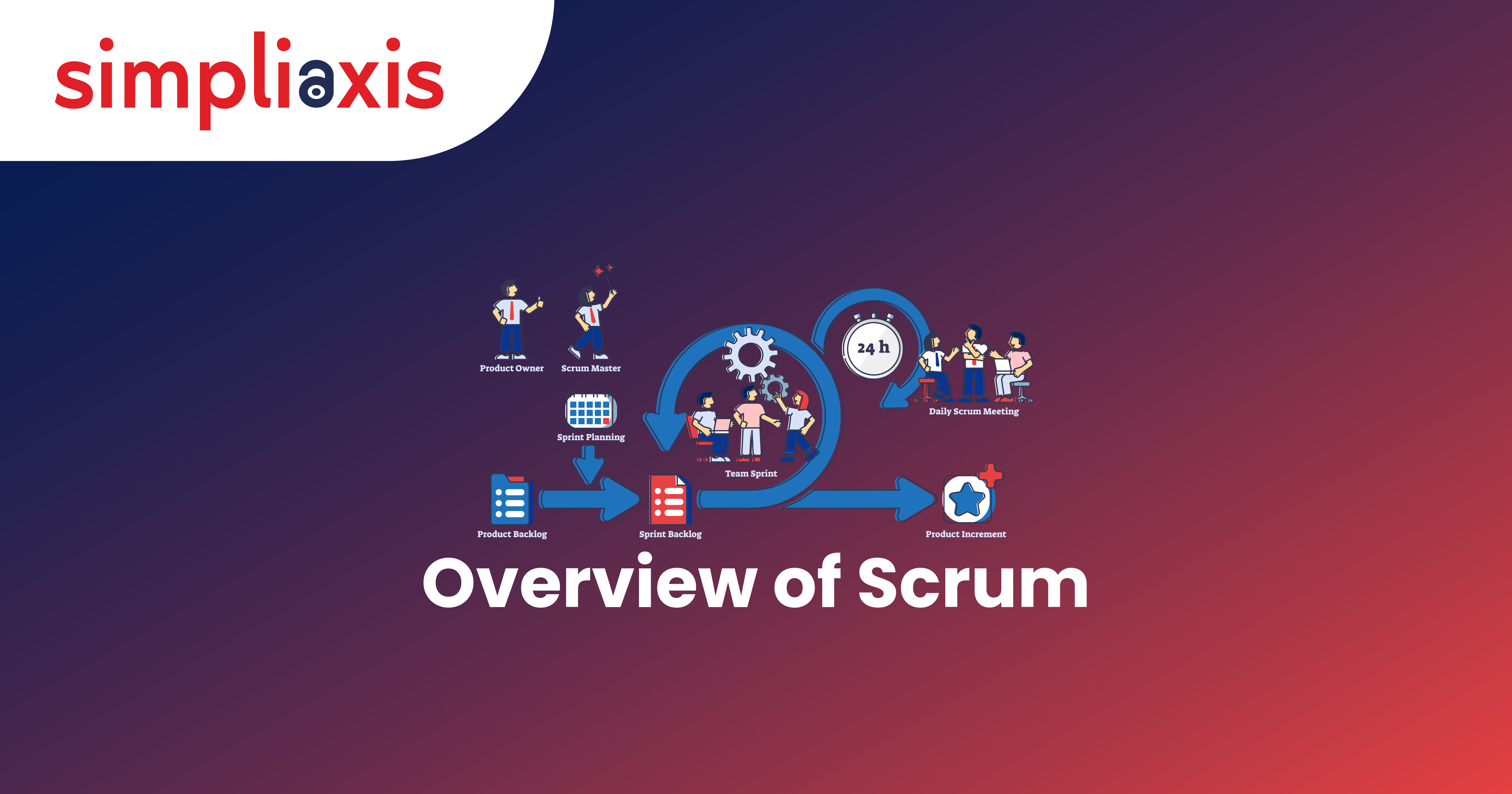Scrum Framework - What it is and How it Works