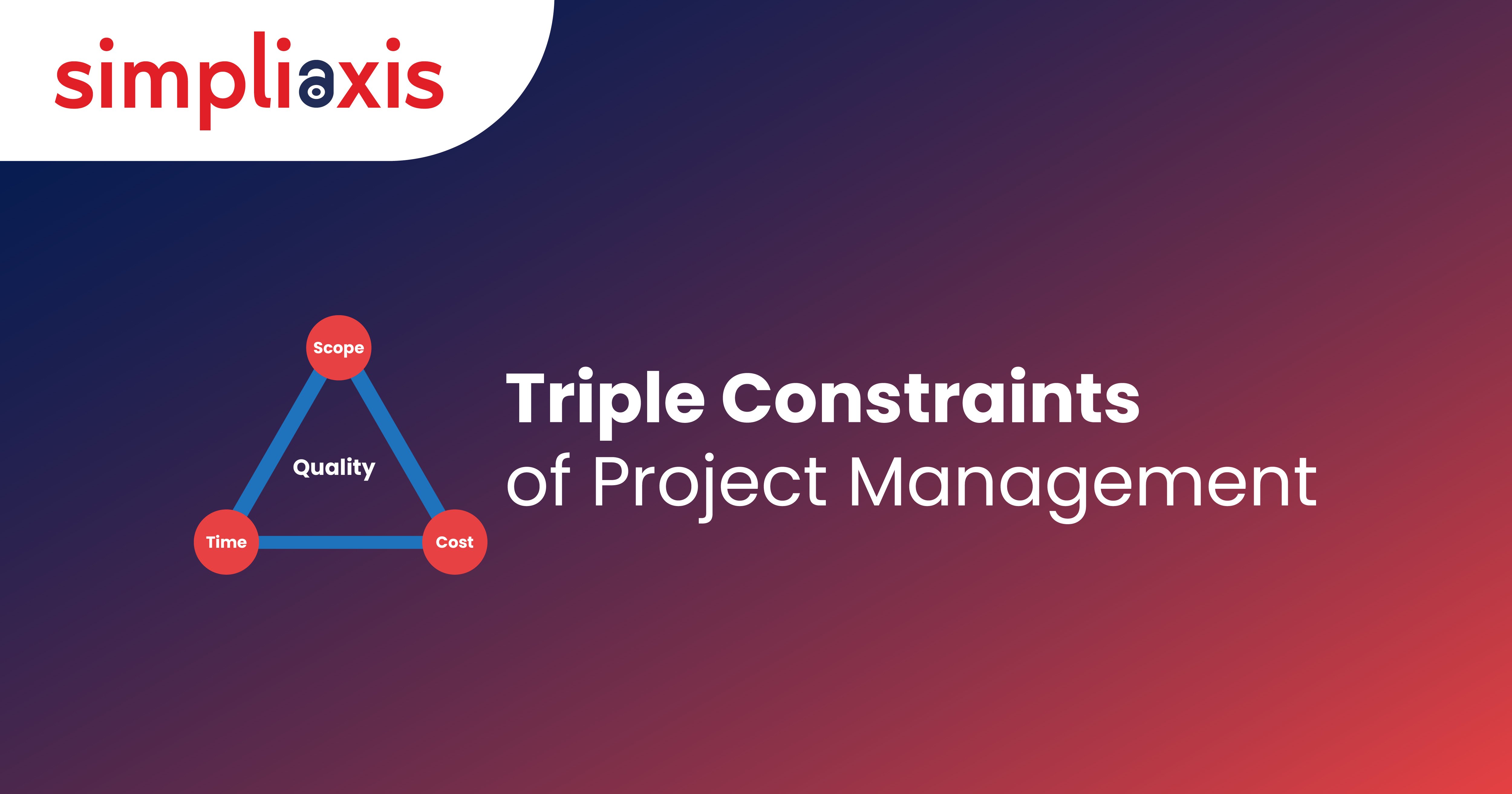 Triple Constraints Of Project Management